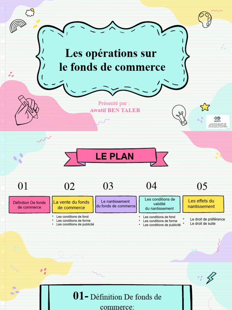 Définition et gestion du fonds de commerce | PDF | Affaires