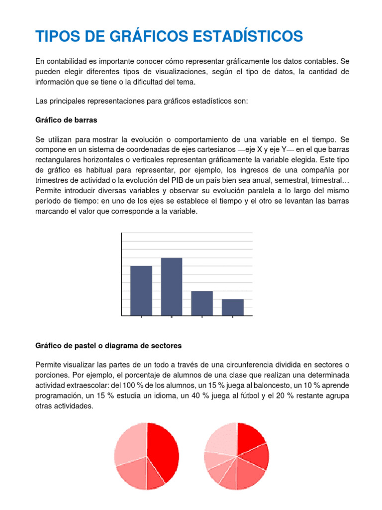 Contabilidad 1 Tipos de Gráficos Estadísticos | PDF | Estadísticas ...