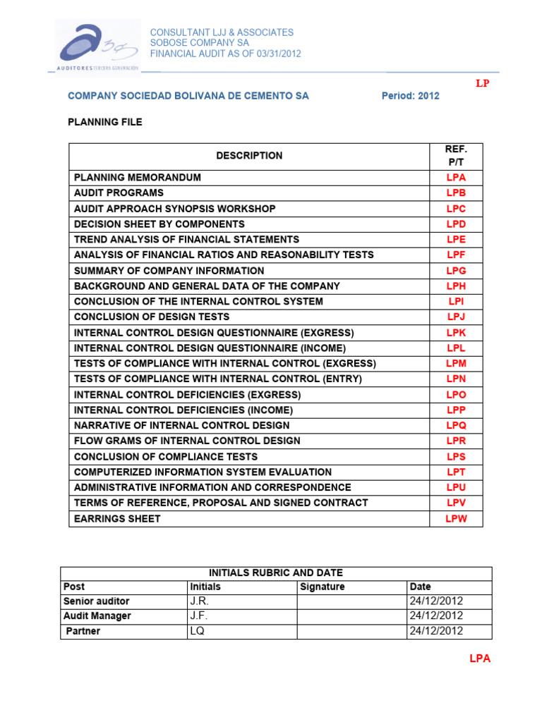 Planning File | PDF | Audit | Internal Control