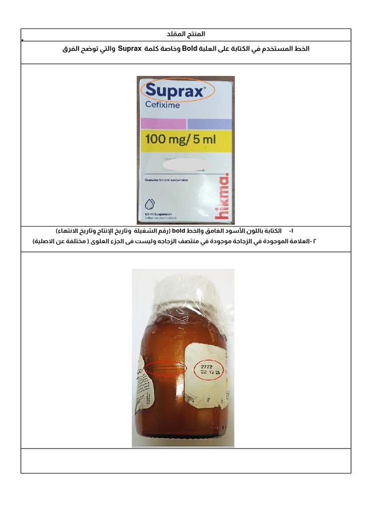 suprax 100mg المنتج المقلد | PDF