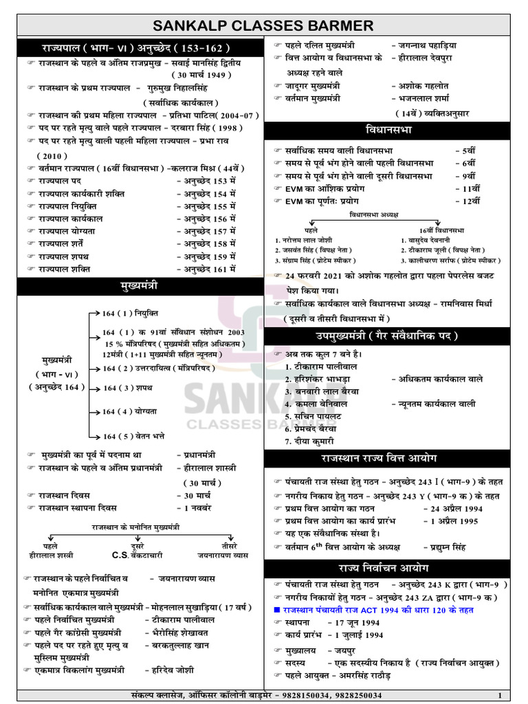 Sankalp Classes Barmer: JKT Iky HKKX& Vuqpnsn 153&162 | PDF