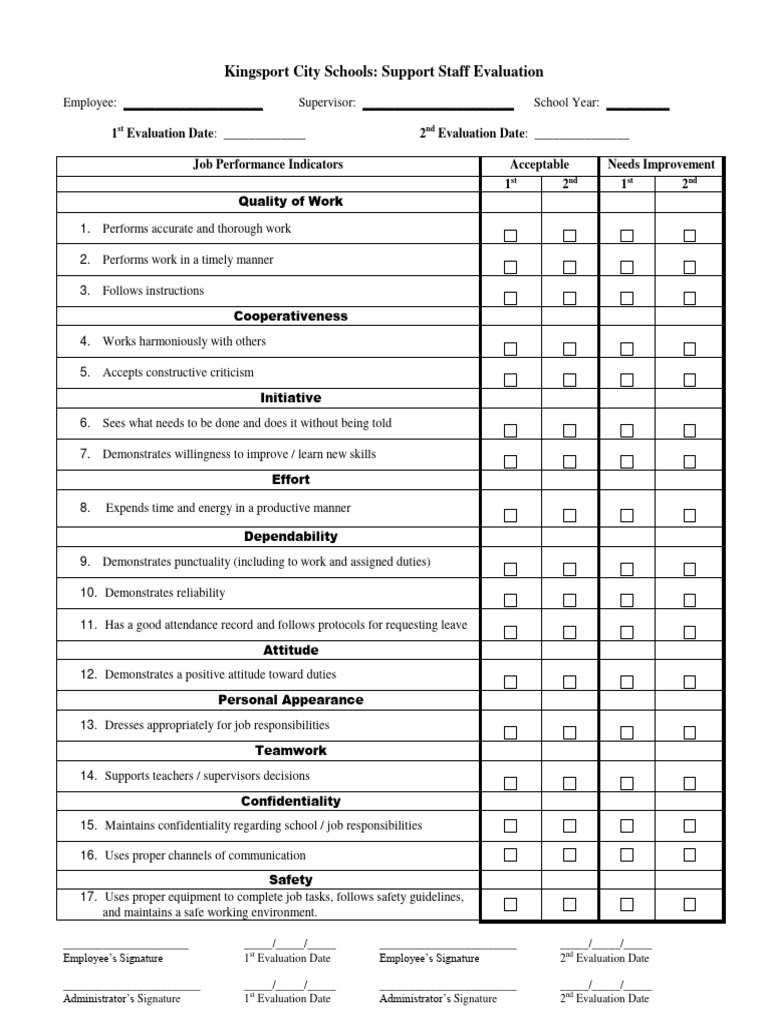 Classified Staff Evaluation Form | PDF | Employment | Behavior Modification
