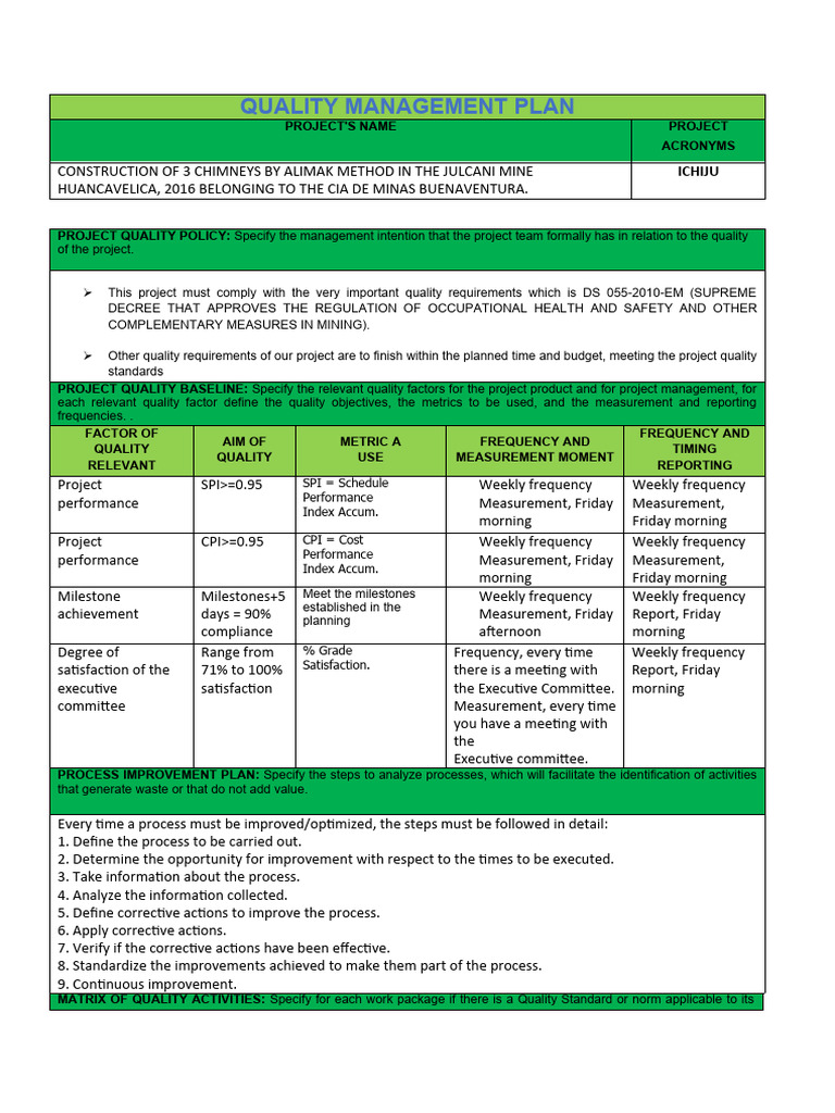Quality Management Plan | Download Free PDF | Quality Management | Safety