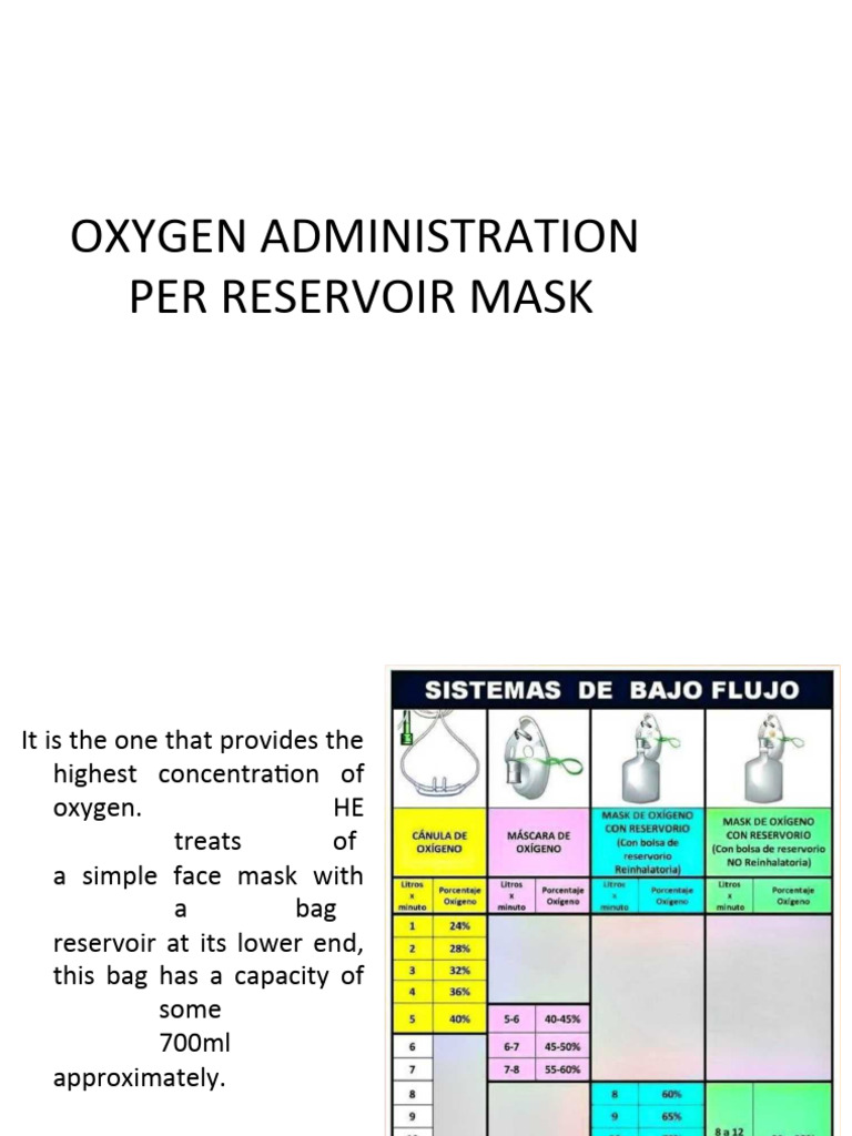 Oxygen Administration by Reservoir Mask | PDF | Hospital Acquired ...