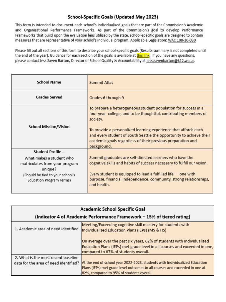 2023-2024 Summit Atlas School Specific Goals | PDF | Goal ...