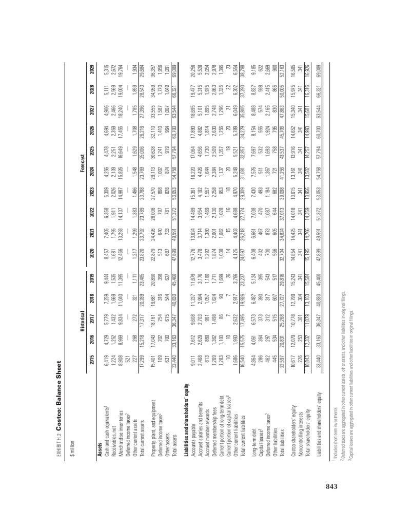 Valuation Measuring and Managing The Value of Companies by Tim Koller ...
