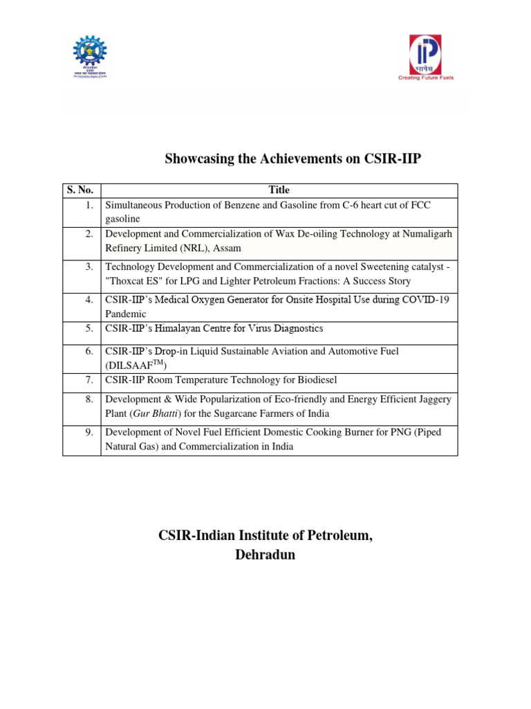 CSIR-IIP Achievement | PDF | Biodiesel | Natural Gas CSIR-IIP Achievement | PDF | Biodiesel | Natural Gas