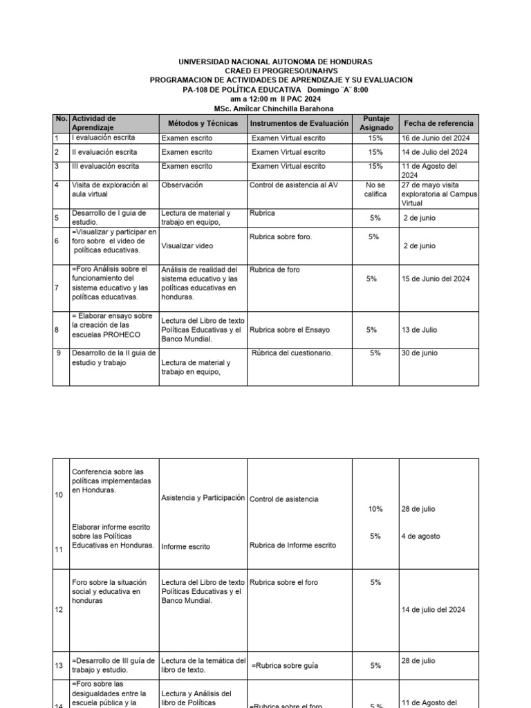Programacion de Actividades de Aprendizaje y Su Evaluacion Politica Educativa II Pac 2024 | PDF ...