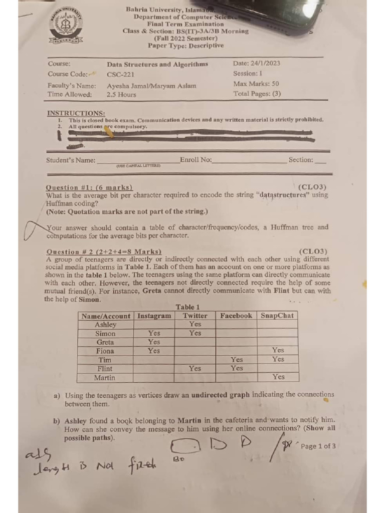 Data Structure and Algorthms Final Papers 2023 Ayesha Jamal Maryam Aslam - Professional ...