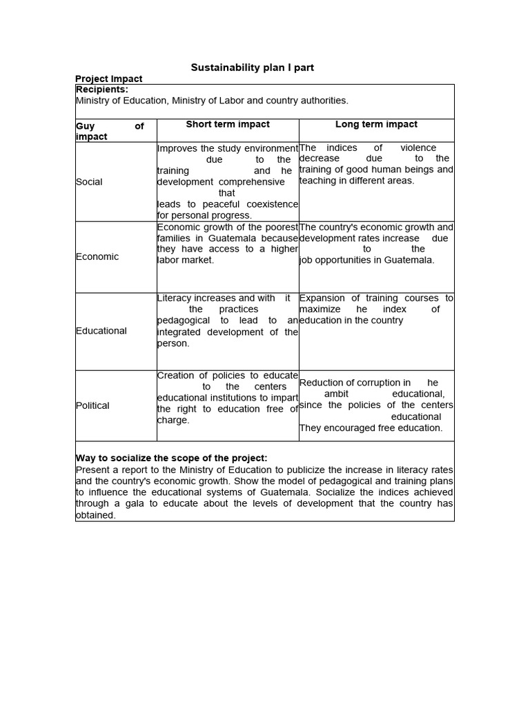 Sustainability Plan I Part | PDF | Economic Growth | Literacy