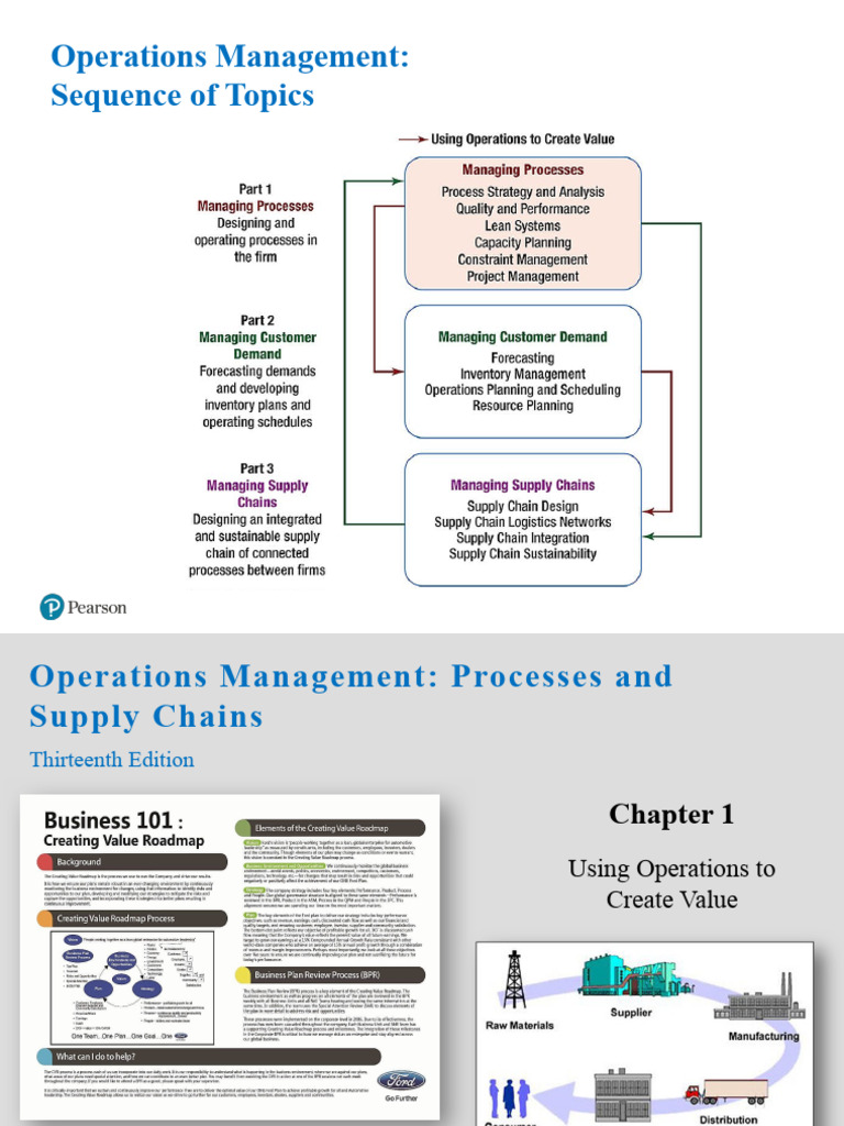 MGSC 395 - Chapter 1 - Using Operations To Create Value - Fall 2023 | PDF | Supply Chain | Customer