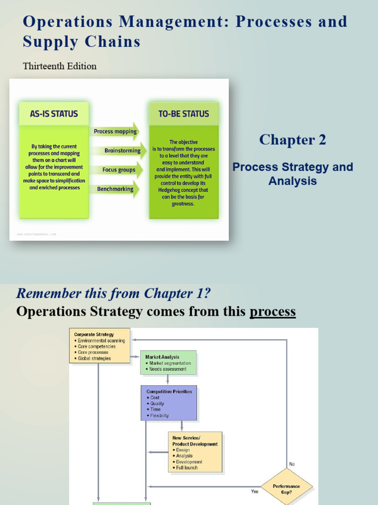 Process Strategy in Operations Management | PDF | Business Process | Business