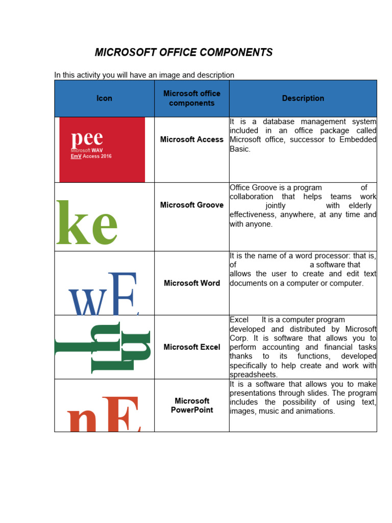 Microsoft Office Components | PDF | Microsoft Office | Microsoft Outlook