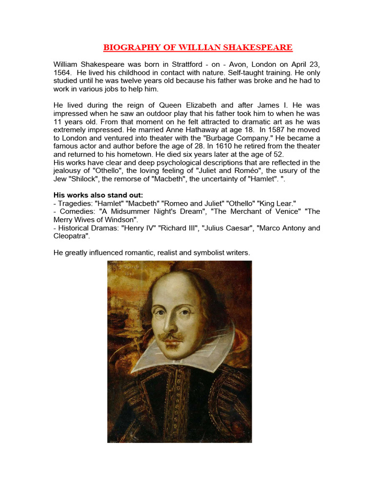 William Shakespeare Biography | Download Free PDF | Characters In Romeo ...