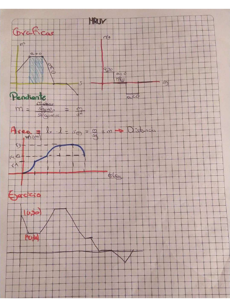 Fi Sica A Punt Es Cuaderno | PDF