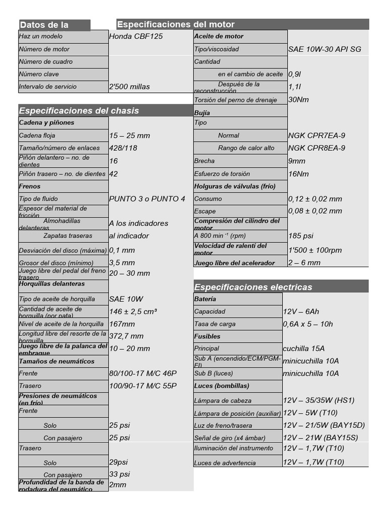 Honda CBF125 Especificaciones Técnicas PDF | Descargar gratis PDF | Motocicleta | Vehículo de motor