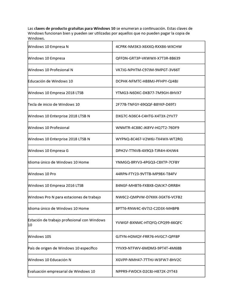Clave de Producto de Windows 10 | PDF | Windows 10 | Microsoft Windows