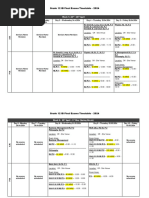 Cambridge May June 2025 Exam Timetable | PDF