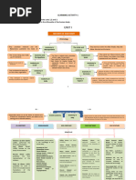 History of Science - Circulatory System Timeline | PDF | Circulatory ...