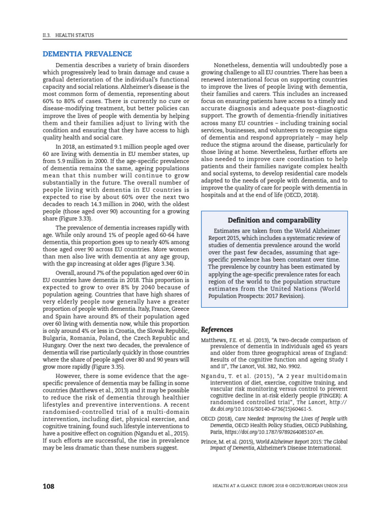 Research Papers | PDF | Dementia | Alzheimer's Disease