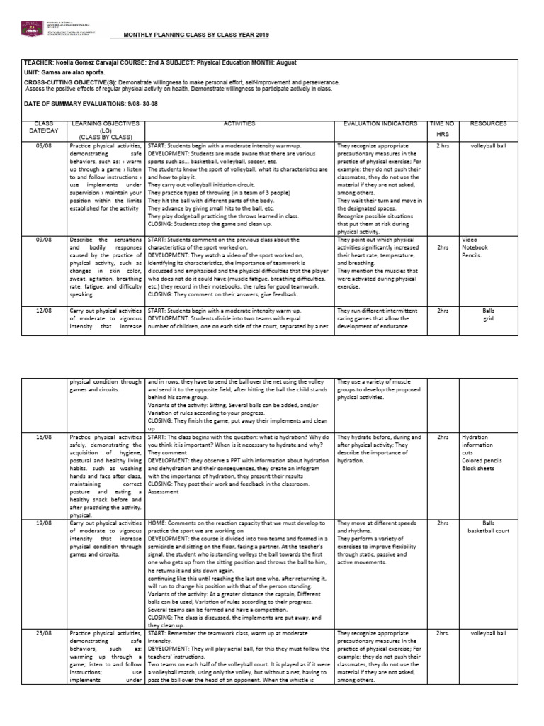 Physical Education Planning | PDF | Volleyball | Physical Education