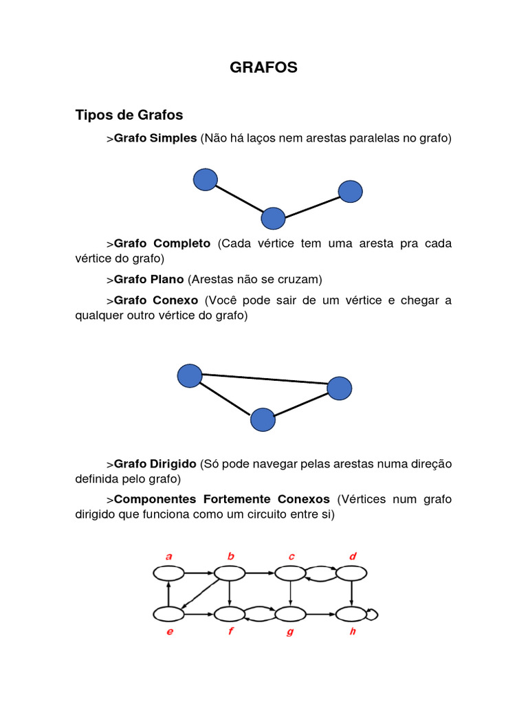 Resumo Grafos | PDF
