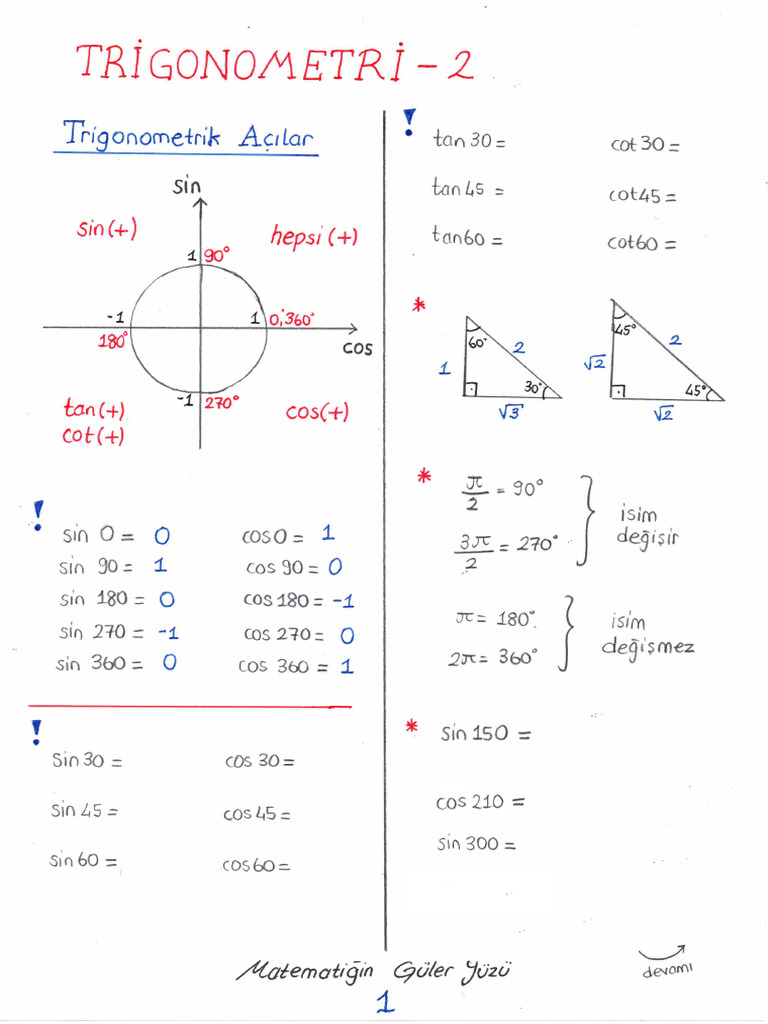 Trigo 2 Yeni 2023 | PDF