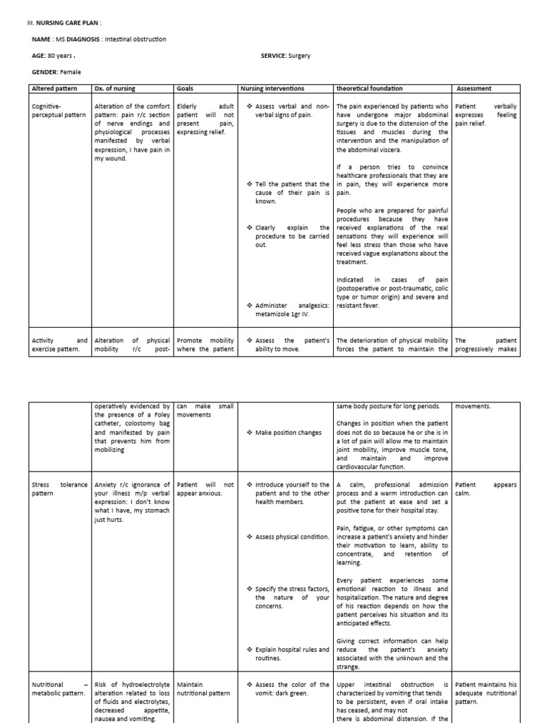 Intestinal Obstruction Plan. | PDF | Pain | Glucose