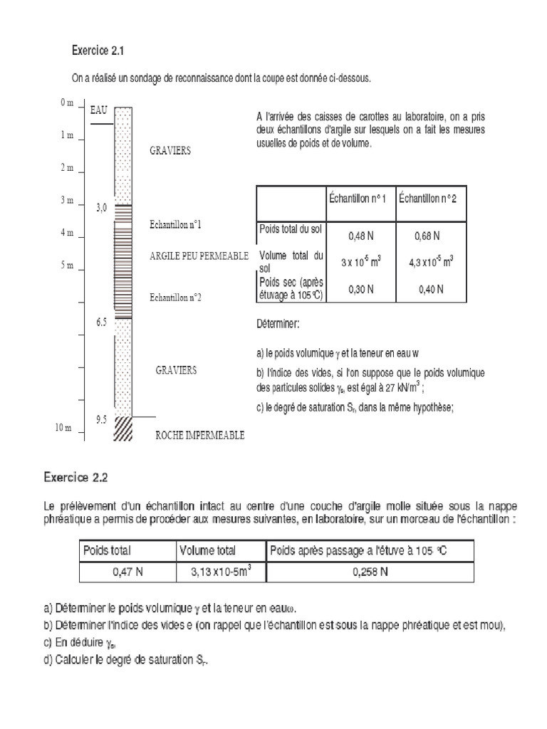 TD Propriété Physique | PDF