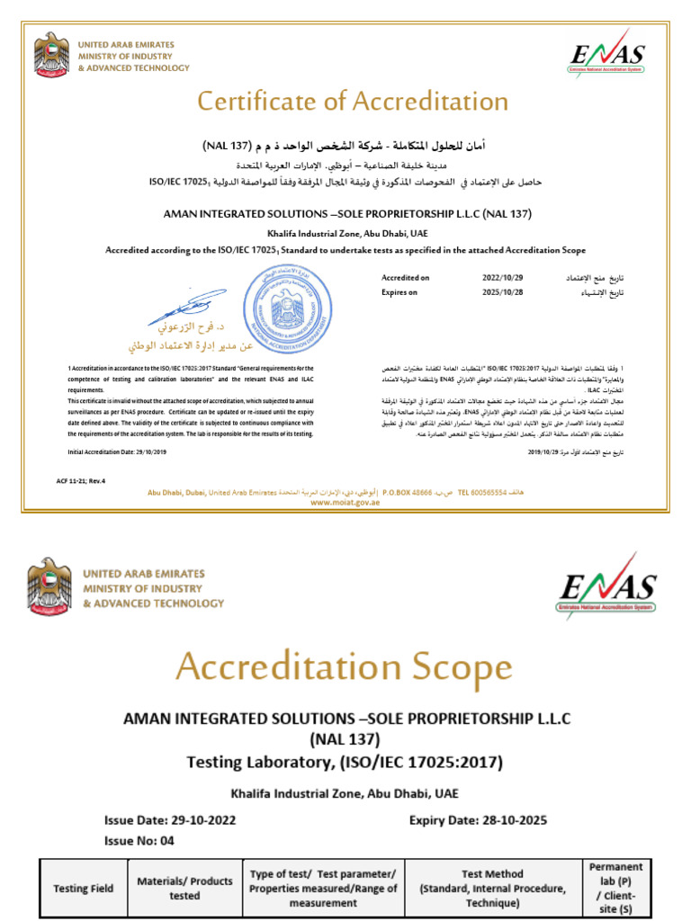AMAN - ISO 17025 - ENAS Certificate & Scope - NAL 137 | PDF | Foods ...