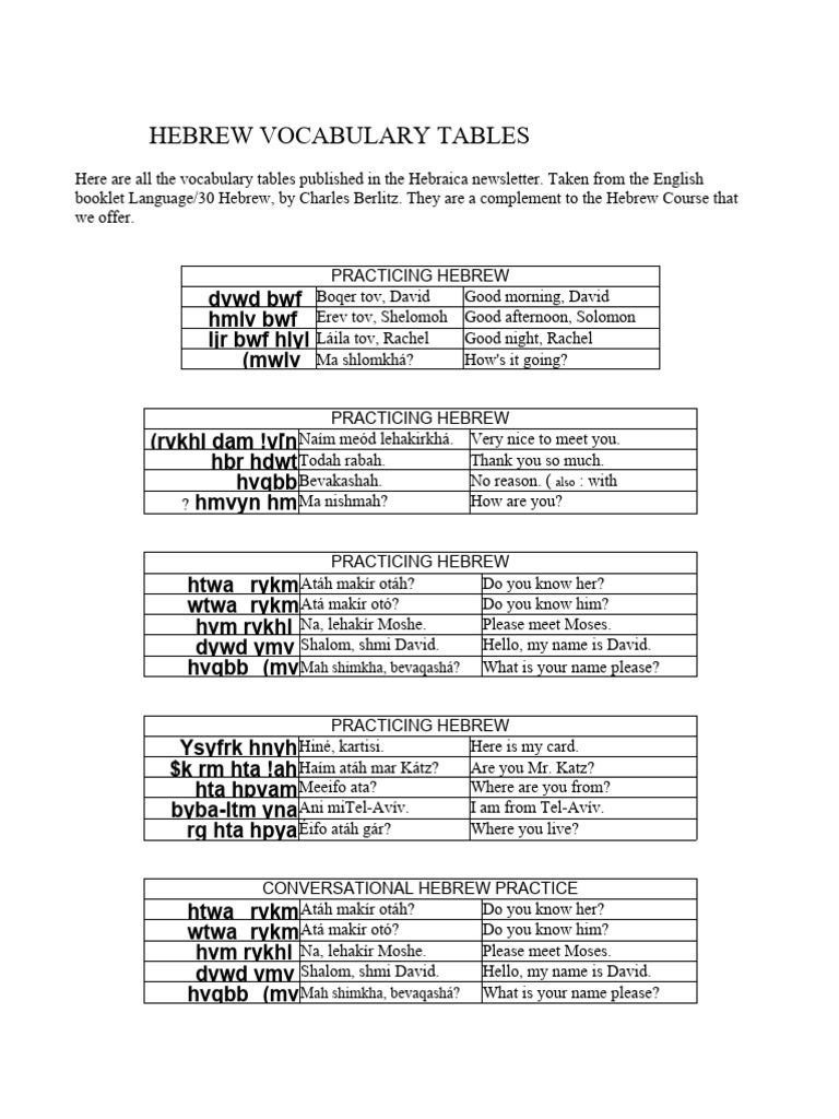 Basic Hebrew Vocabulary | Download Free PDF | Hebrew Language | Hebrew ...
