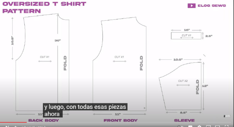 Oversize Molde | PDF