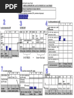 Compta Ana Cours 4 Cas 5 4 Cas 5 FOREST Corrigé | PDF | Économie d'entreprise | Économie