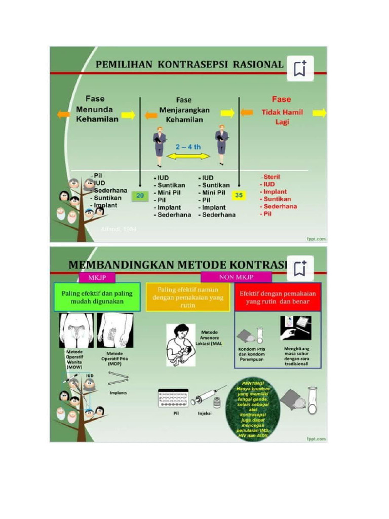 Materi Penyuluhan KB | PDF