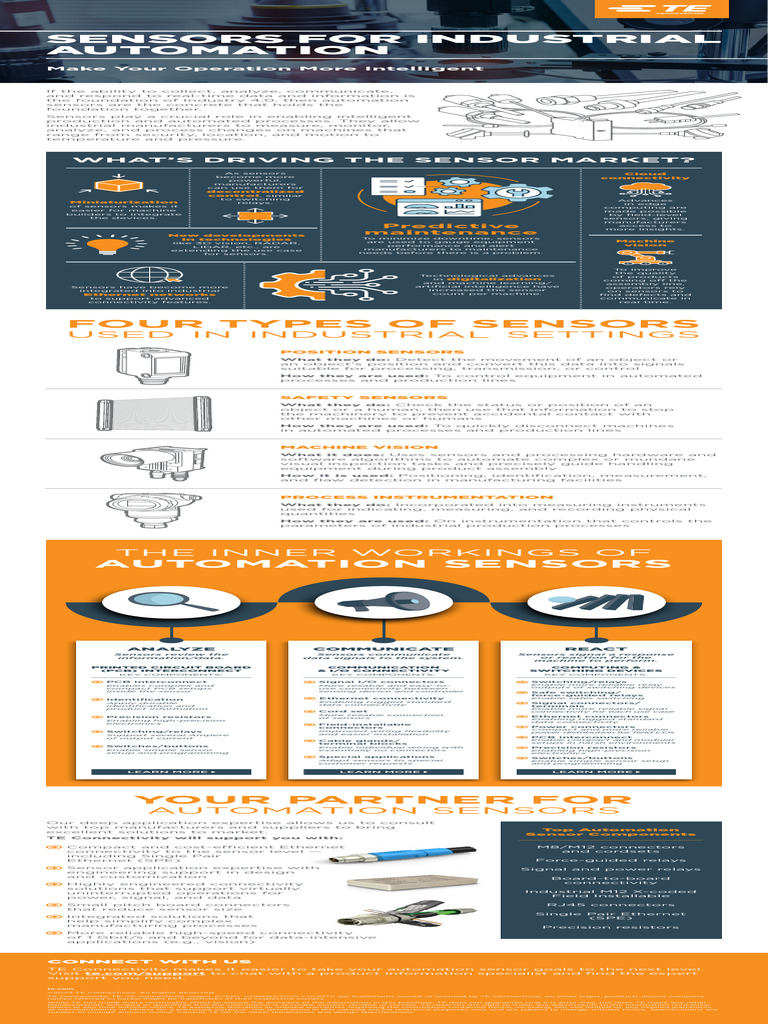 Automation Sensors Infographic | PDF | Automation | Instrumentation