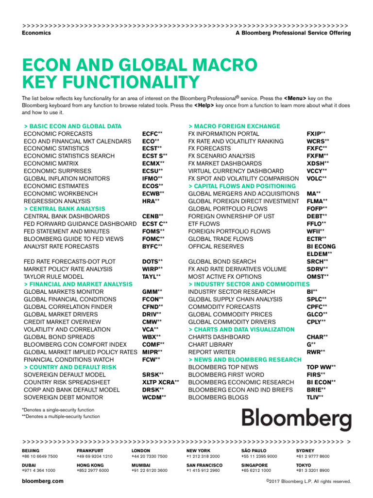 ECON AND GLOBAL MACRO Cheat Sheet | PDF | Financial Economics | Market ...