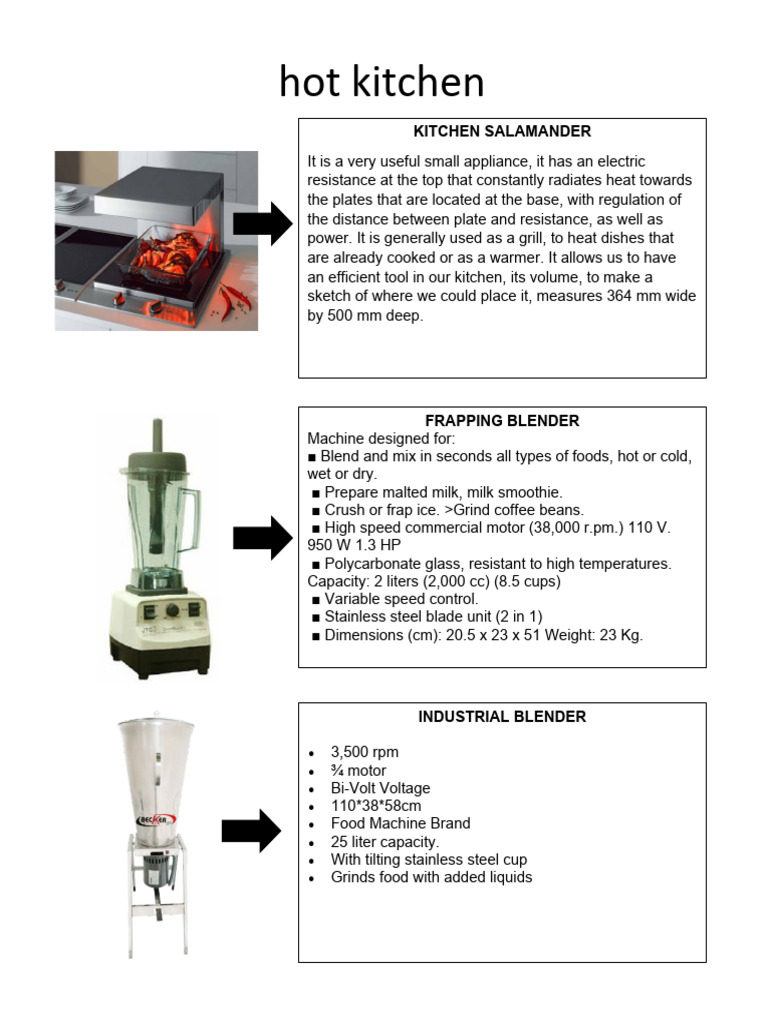 Industrial Equipment Hot Kitchen | PDF | Mustard (Condiment) | Cooking Oil