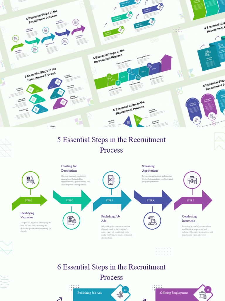Green Corporate Visual Chart Recruitment Process Presentation ...