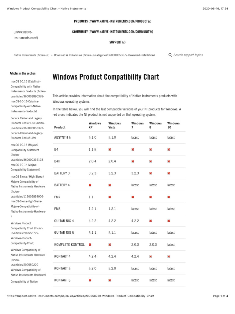 NI Software Compatibility Windows | PDF | Computing Platforms | Software