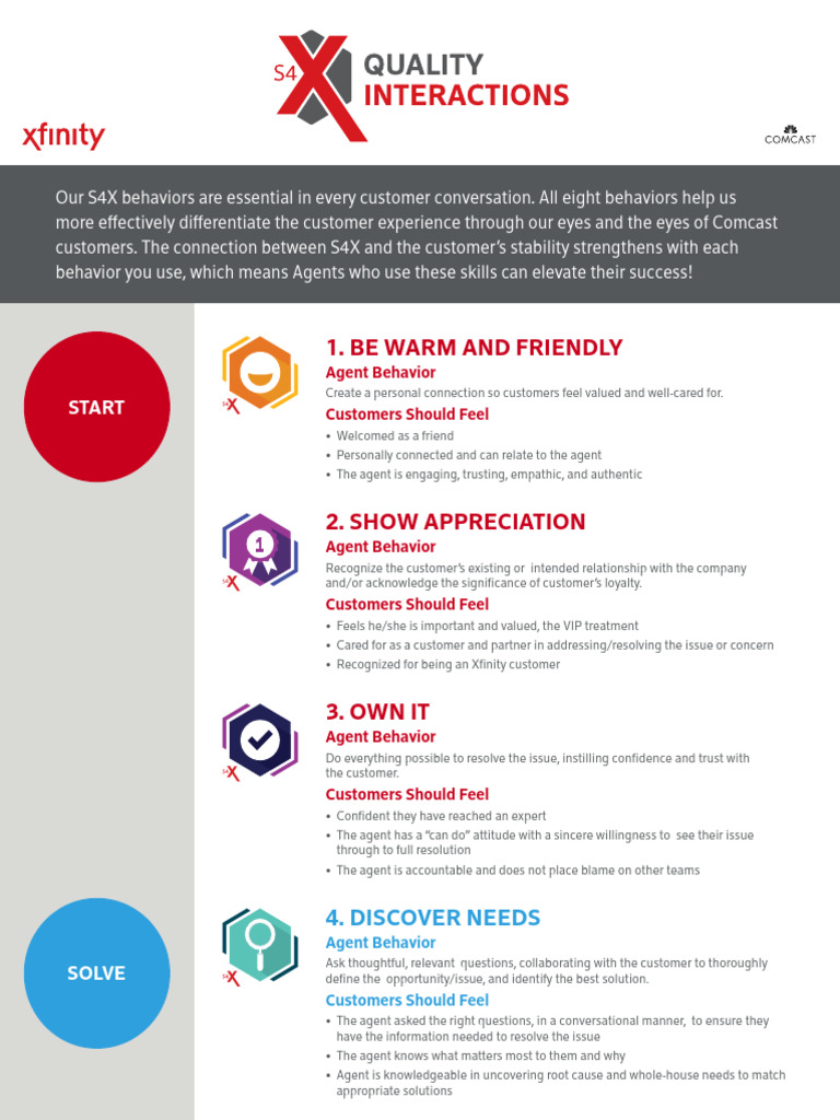 Comcast S4X Overview | PDF | Information | Behavior