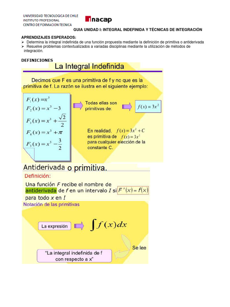 Integrales y Primitivas Básicas | PDF