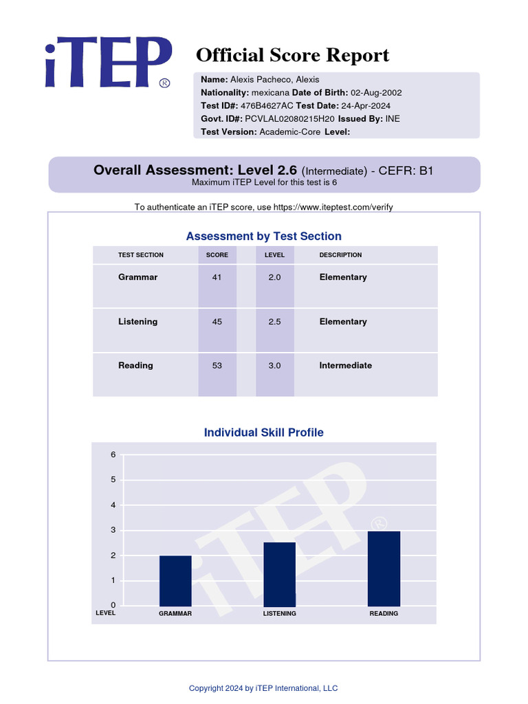 GGHGHHG | PDF | Reading Comprehension | Cognitive Science