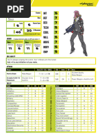 Cyberpunk Red Réf Tables | PDF | Weaponry