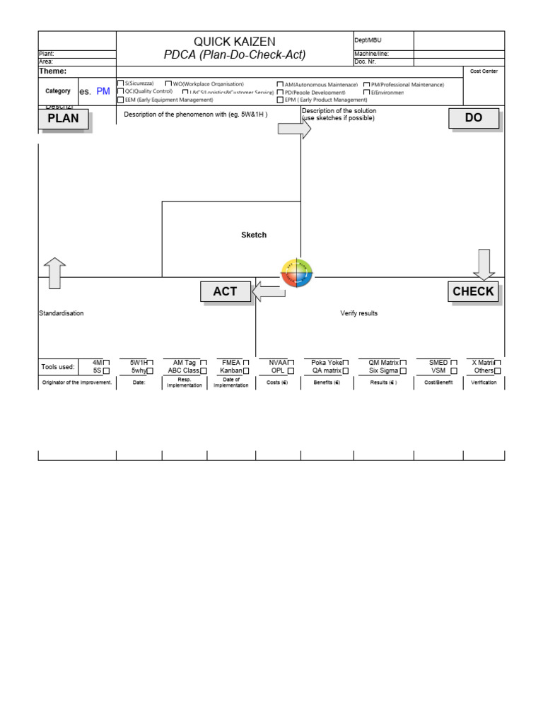 03 Quick Kaizen PDCA Eng | PDF | Lean Manufacturing | Systems Engineering