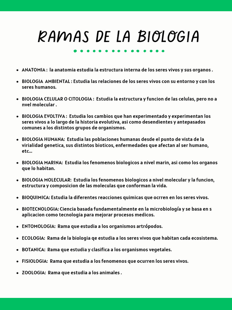 Ramas de La Biologia | PDF | Biología | Organismos