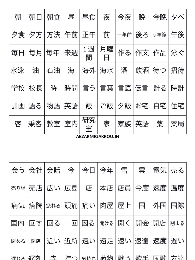 Flashcards Kanji N4 Untuk Latihan (JFT BASIC A2) | PDF