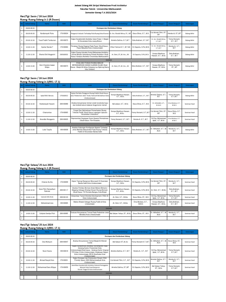 Draft Sidang 2024 - Periode 24-25 Juni 2024 - Revisi | PDF