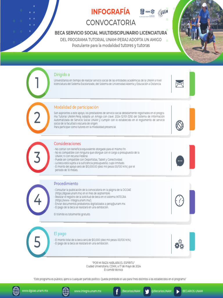 Infografia PERAJ Tutores | PDF | Ciencias sociales