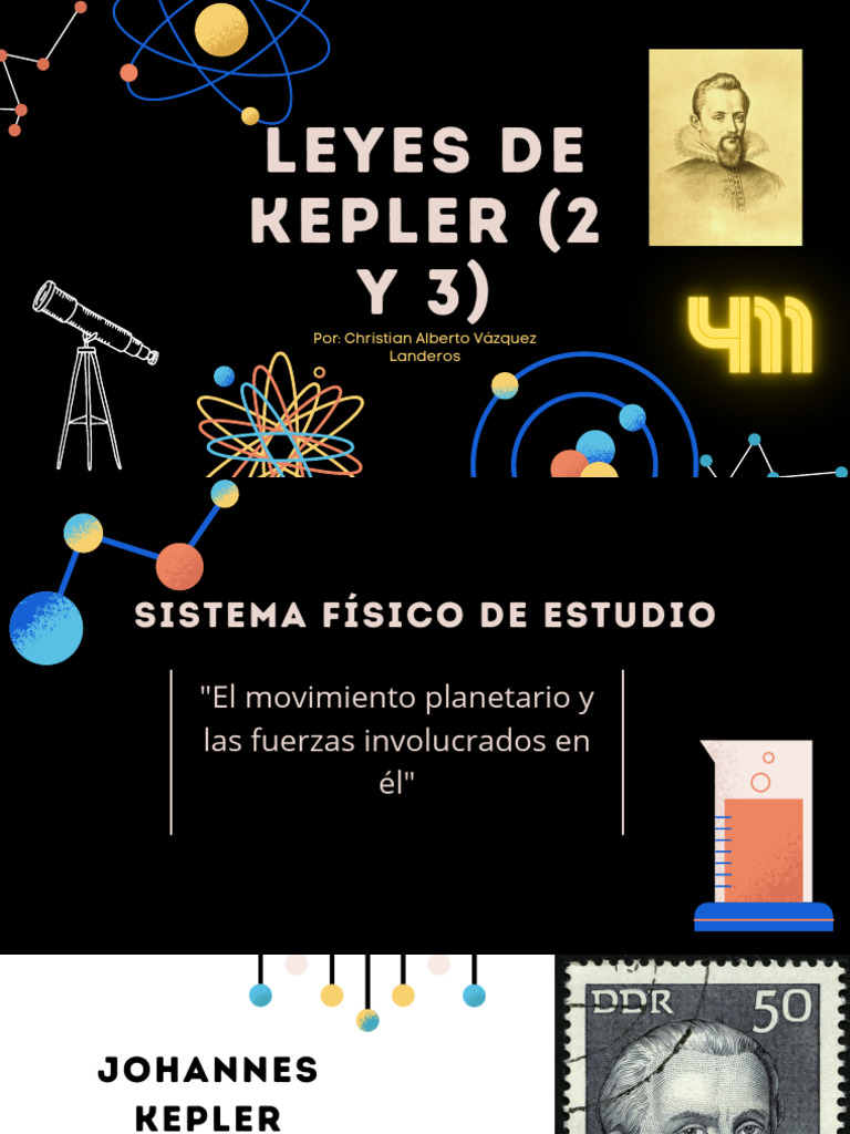 Leyes de Kepler (2 y 3) CAVL | Descargar gratis PDF | Orbita | Johannes ...