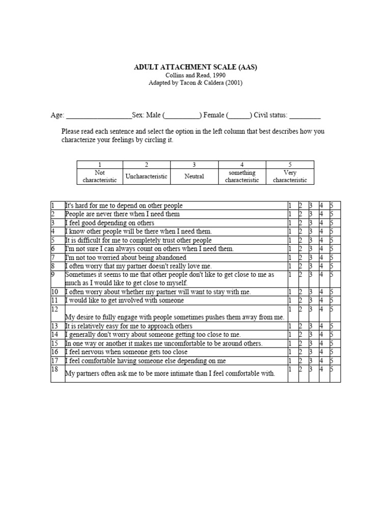 Adult Attachment Scale Pdf Attachment Theory Intimate Relationships